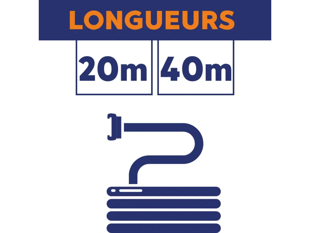 Tuyau pompier incendie Remiflex Special classe A - Raccord DN et ...